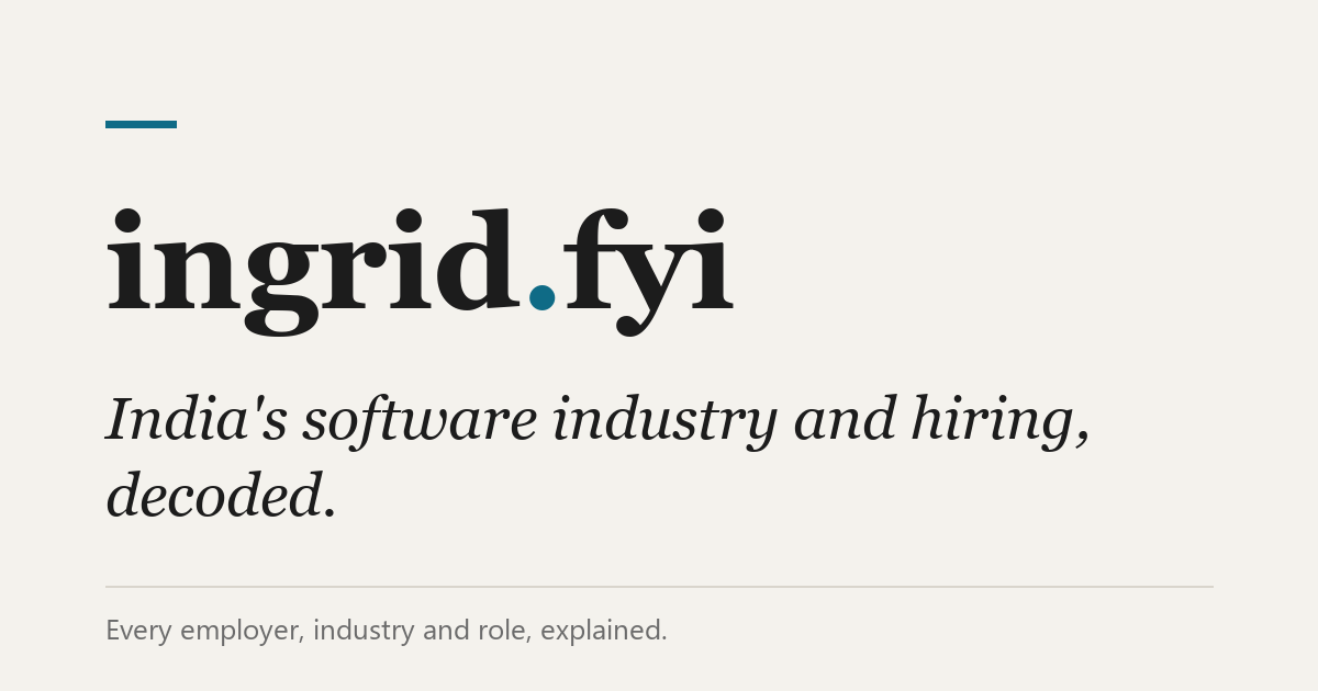 Python backend and full-stack engineers · ingrid.fyi